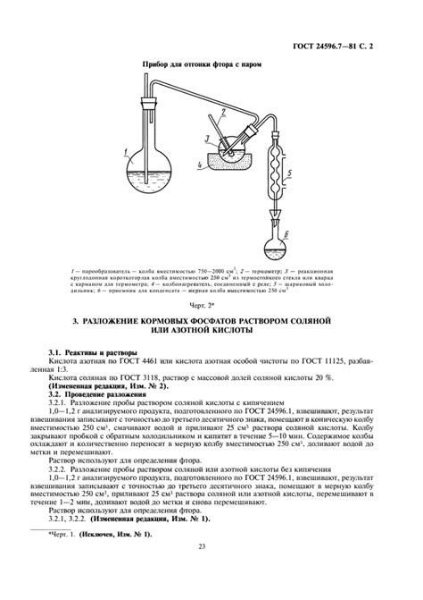 ГОСТ 24596.7-81 Фосфаты кормовые. Методы определения фтора