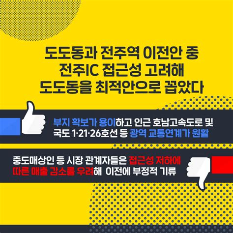 카드뉴스 노후된 농수산물 도매시장
