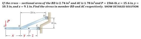 Solved Determine The Most Economical Cross Sectional Area Chegg