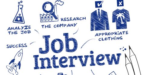 Some Interview Hacks You Must Be Aware Of Kevera