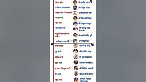 जनरल नॉलेज प्रश्न पोलीस भरती Ll 2022 Current Affairs Ll Gk In Marathi