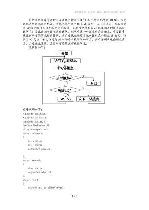 图的遍历源代码 c语言