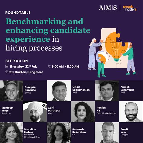 Bhavin Shah On Linkedin Hiring Process Always Require Modifications