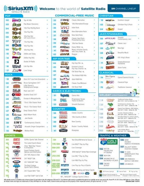 Siriusxm Channel Lineup 2023