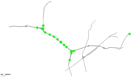 Screenshots SUMO Simulation Of Urban Mobility