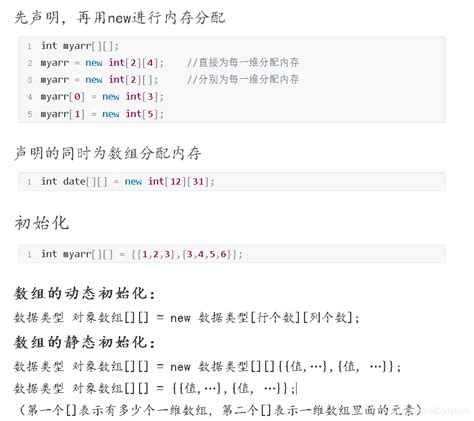 数组基础与java实践 Csdn博客