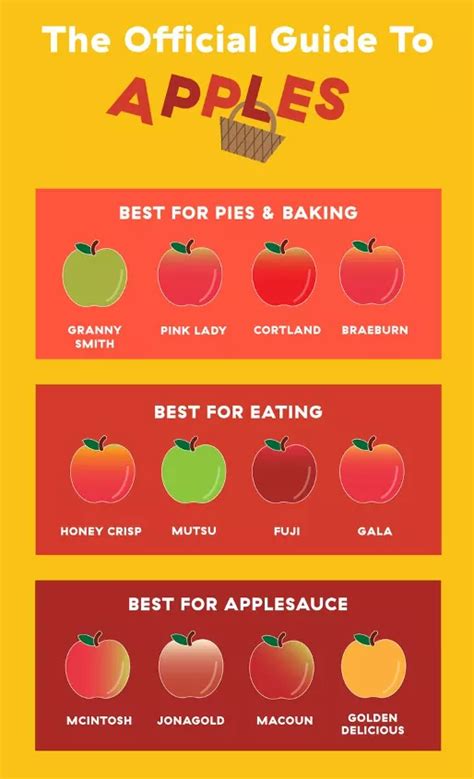 Apple Crisp Artofit