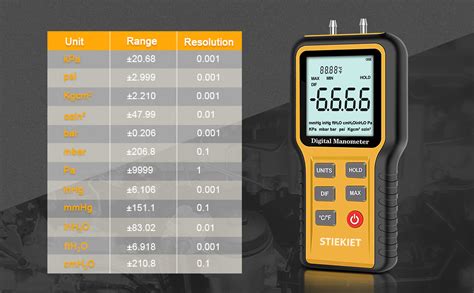 Digital Manometer Manometer Hvac Dual Port Manometer Gas Pressure