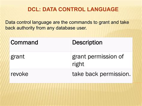 Structured Query Language Pdf