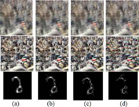 Figure 1 From A Robust Blind Deblurring Method For Natural Blurry