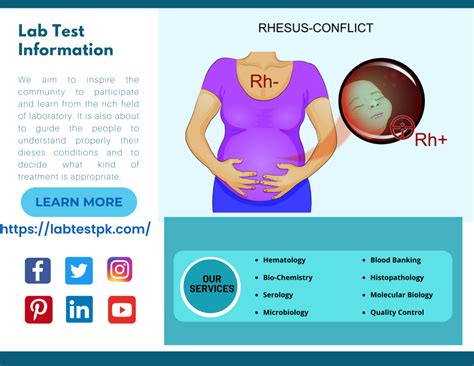 Rh Antibody Test
