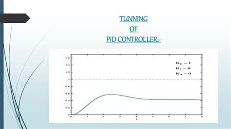 Tuning Of Pid Controller PPTX