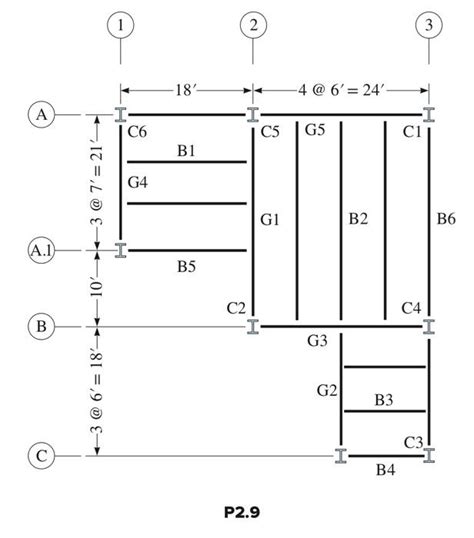 solved p2 12 the uniformly distributed live load on the