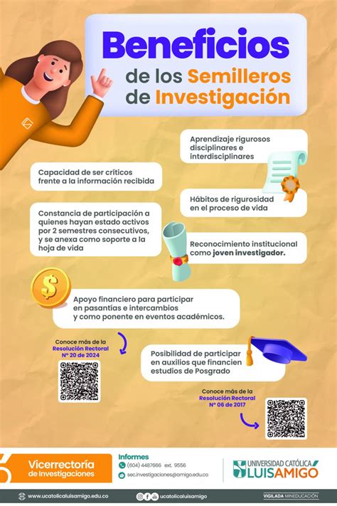 Beneficios de los Semilleros de Investigación Noticias 2025