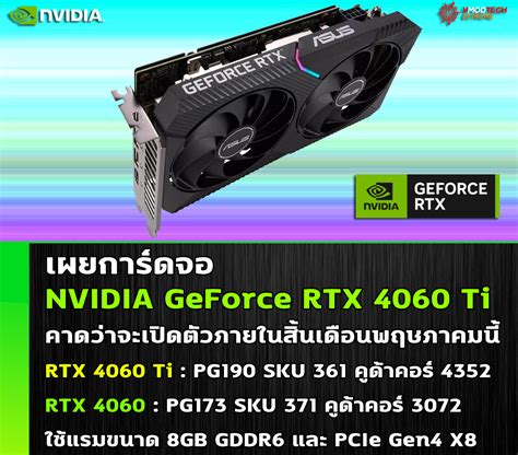 เผยการ์ดจอ Nvidia Geforce Rtx 4060 Ti คาดว่าจะเปิดตัวภายในสิ้นเดือนพฤษภาคมนี้