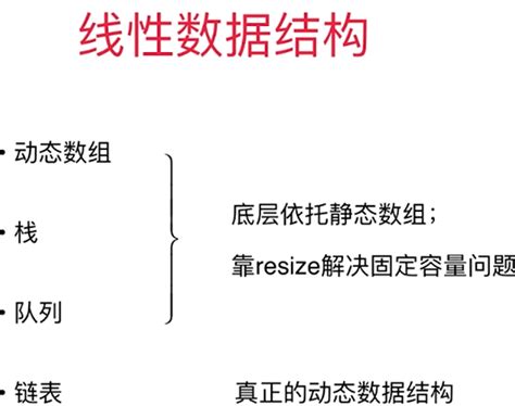 数据结构 玩转数据结构 4 1 什么是链表 菜鸟乙 博客园