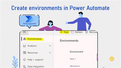 Step By Step Procedure To Create An Environment For Power Automate Md