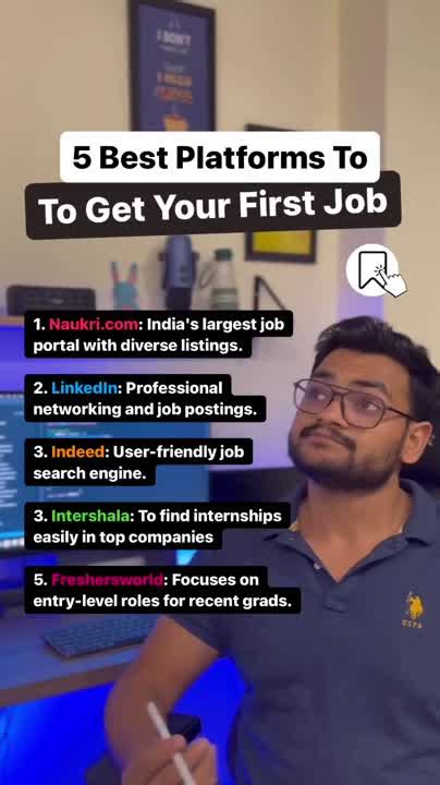 Mohammed Wajid On Linkedin Programming Programmer Coding Coder