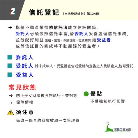 合資購買不動產怎麼登記 大桃園廠房工業地農地建地 昱達工商地產