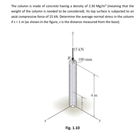 Solved The Column Is Made Of Concrete Having A Density Of