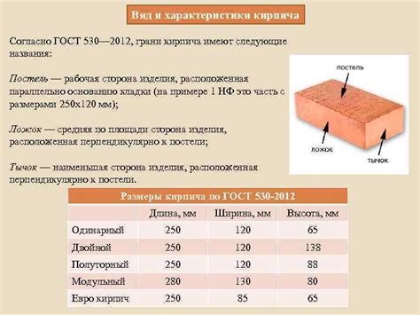 Кирпич толщина: как выбрать толшину стен дома