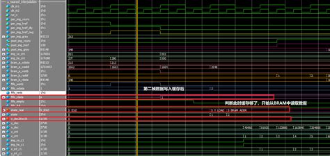 Fpga图像处理之常用图像缩放算法 Ssy的小天地
