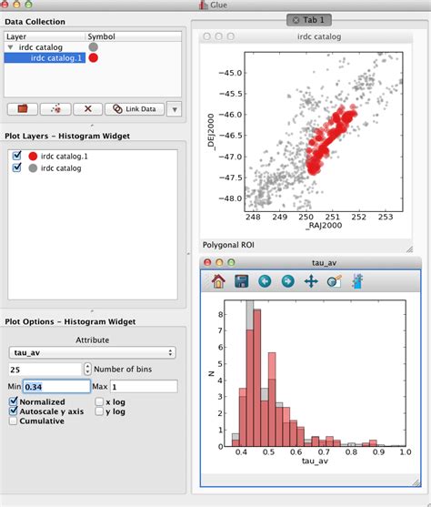 Multidimensional Data Exploration With Glue