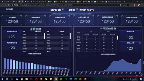 新城区数字经济显身手 红人装入选西安市首批数字经济示范平台项目 搜狐大视野 搜狐新闻