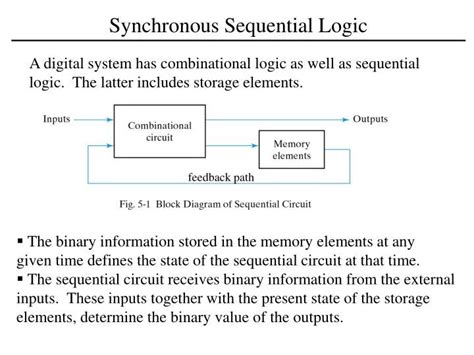 Introduction To Sequential Logic Circuits Ppt Circuit Diagram