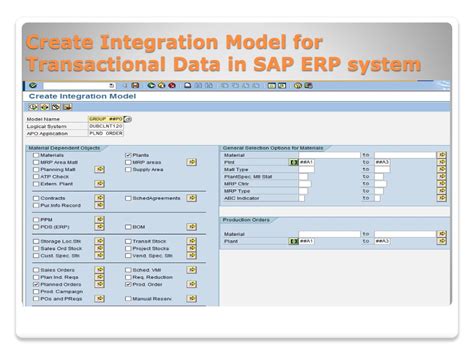 PPT SCM Overview PowerPoint Presentation Free Download ID 3280634