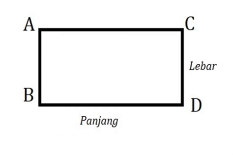 Ini Rumus Luas Persegi Panjang Beserta Contoh Soalnya