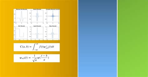 List Wavelet Curated By Nugraha Harism Medium
