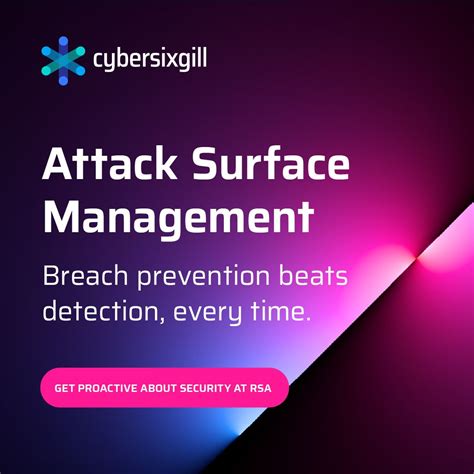 Cybersixgill On Linkedin Asm Cybersecurity Threatintel Darkweb