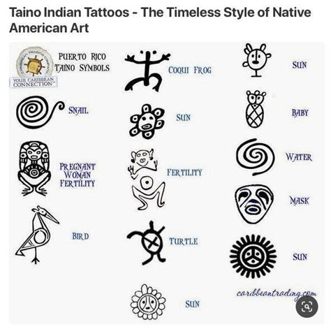 Taino Indian Keychain Turtle Keychain Taino Mens Surfer Style Keychain