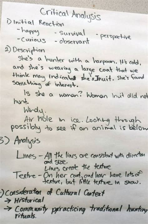 Practicing The Critical Analysis Process Teaching Kat