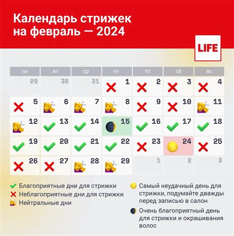 Календарь фаз Луны в феврале 2024