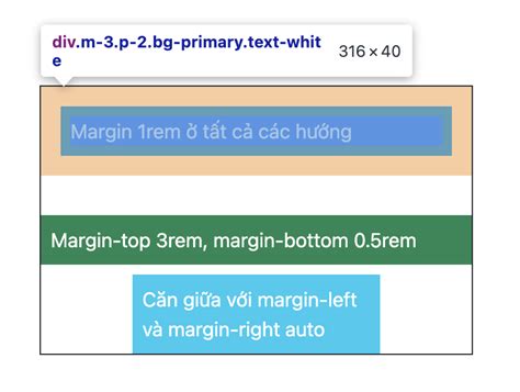Margin Bootstrap Là Gì Cách Sử Dụng Margin Trong Bootstrap A Z Itviec Blog