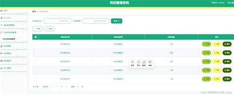 基于javaspringbootvue的药店管理系统药店管理系统模块 Csdn博客
