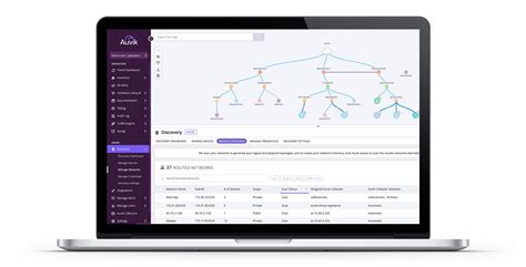 Centralized Distributed Network Monitoring Software Auvik