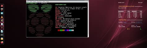 Το Mx Linux Fluxbox Raspberrypi Respin κυκλοφόρησε επίσημα για το