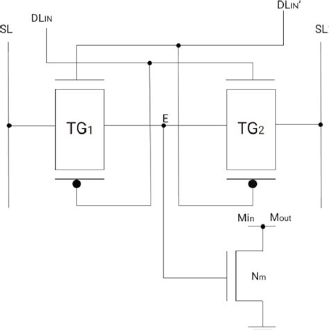 Figure 14 From Analysis Of Tg Based Content Addressable Memory Circuits Semantic Scholar
