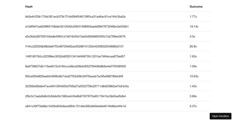 Chipscrash Codesandbox