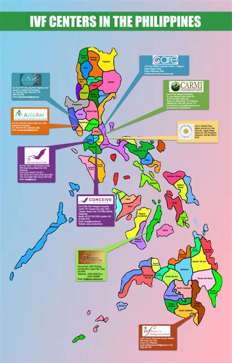 Accredited Ivf Centers Philippine Society For Reproductive Medicine