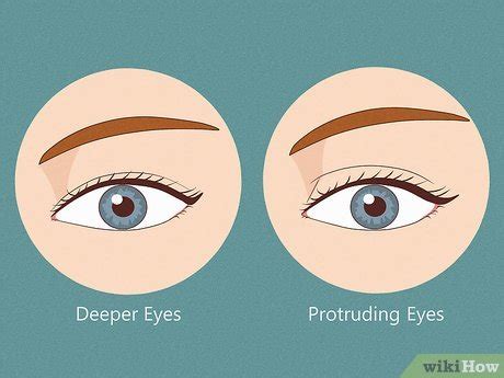 The Ultimate Guide To Face Reading