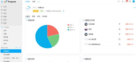 项目管理软件有哪些图表报表？ Zoho Projects项目管理