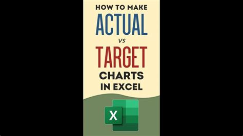 Matteo Manco On Linkedin Actual Vs Target Charts In Excel How To Make Variance Charts In Excel