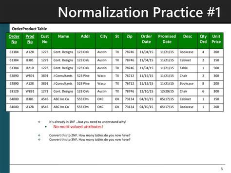 Normalization Practice Case Study Pptx