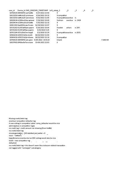 Output Batch1 V1 Filtered Csv Pdf Debit Card Credit