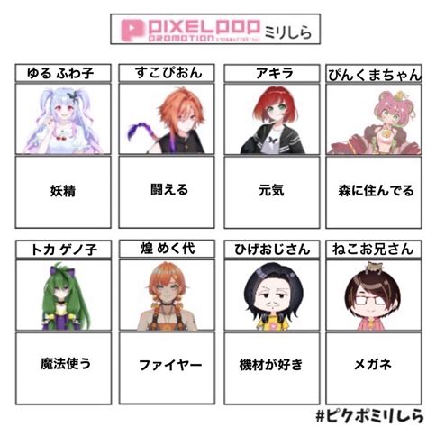 暁月ヒバナ ️‍🔥🎇 Hi8na Twitter
