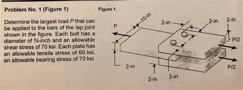 solved problem no 1 figure 1 figure 1 determine the